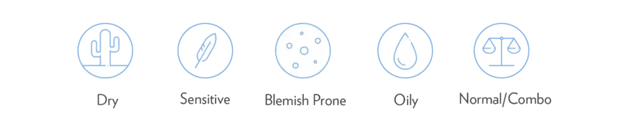 ageLOC LumiSpa iO Skincare Kit | 2023 Urban Beauty Care